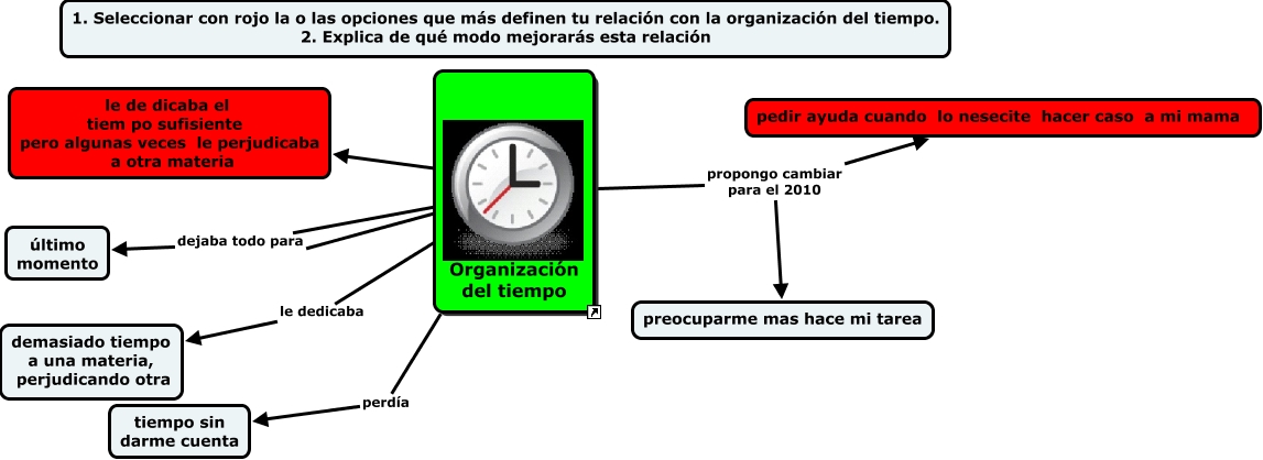 denise martiarena 1.2.cmap